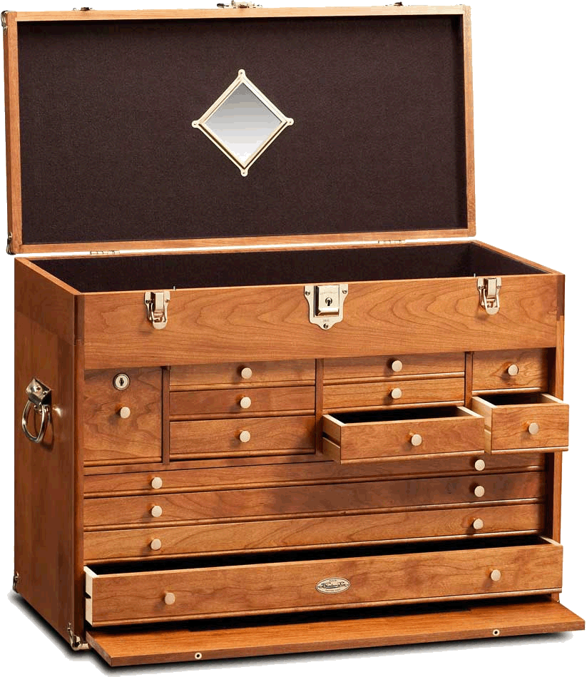 Randalls Close At Hand - Knifetalk Forums